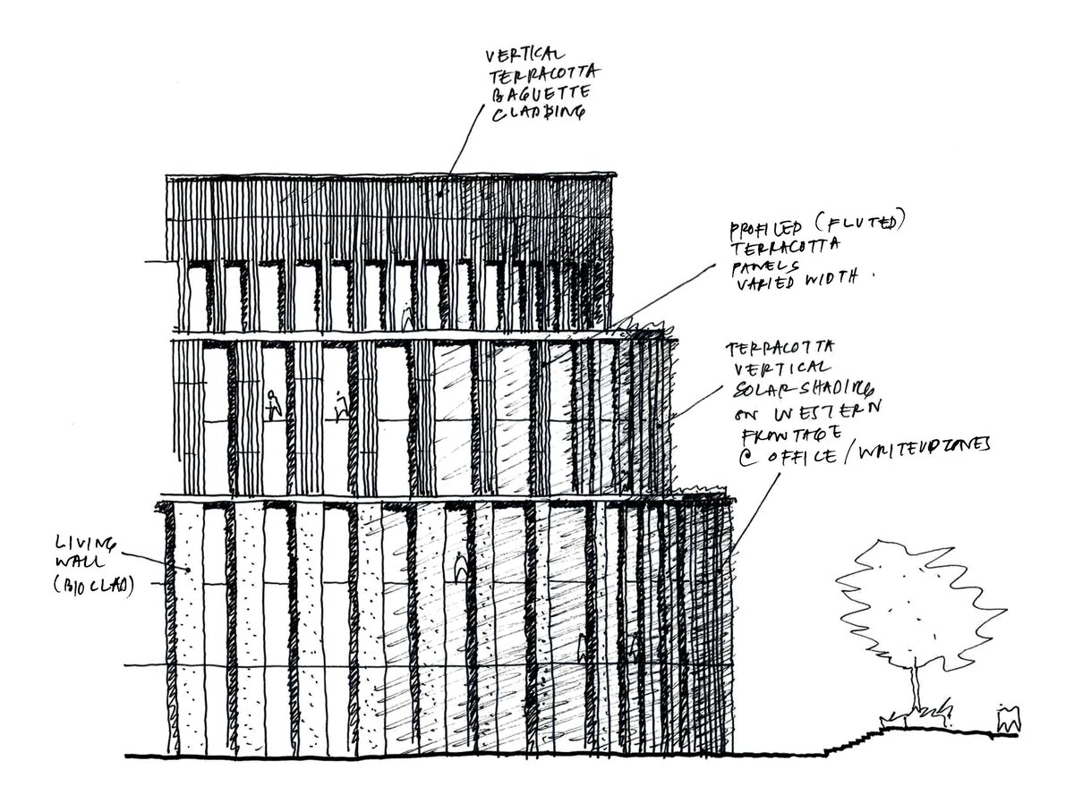 Trinity by Breakthrough | Niazi Roden